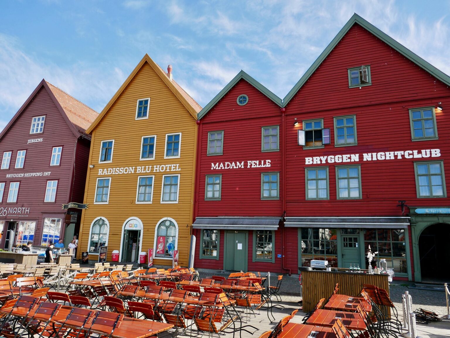 Visiter Bergen en 3 jours : nos conseils et astuces - Iroise Family